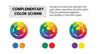 Teaching Arts in Elementary Grades Element of Visual Arts Color | PDF