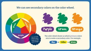 Teaching Arts in Elementary Grades Element of Visual Arts Color | PDF