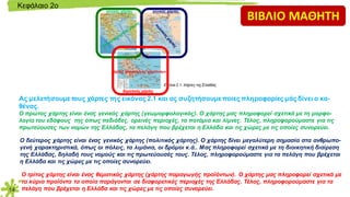 Τα είδη χαρτών | PDF