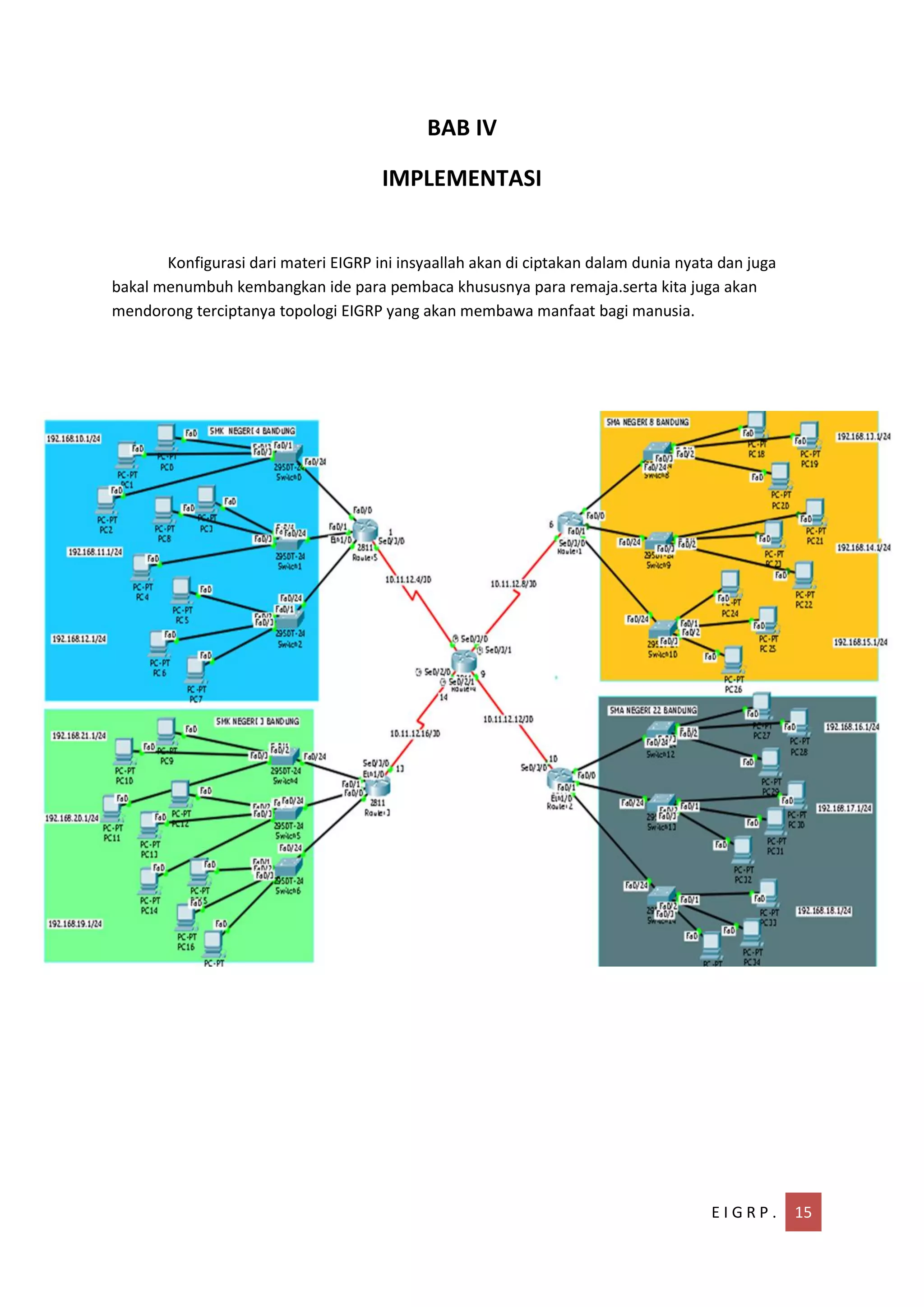 TA_EIGRP_Ari Analisa_2017/2018 | PDF
