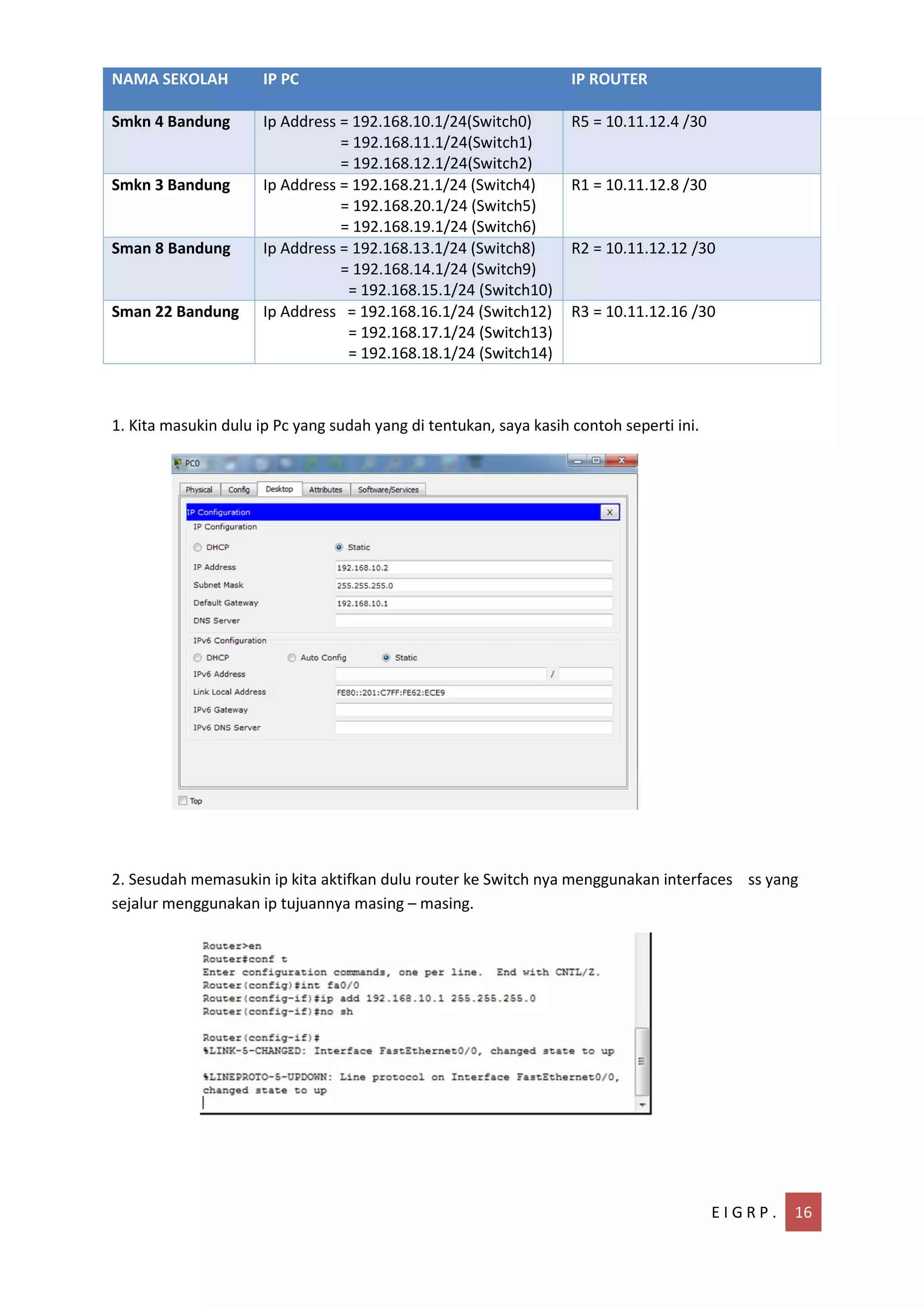 TA_EIGRP_Ari Analisa_2017/2018 | PDF