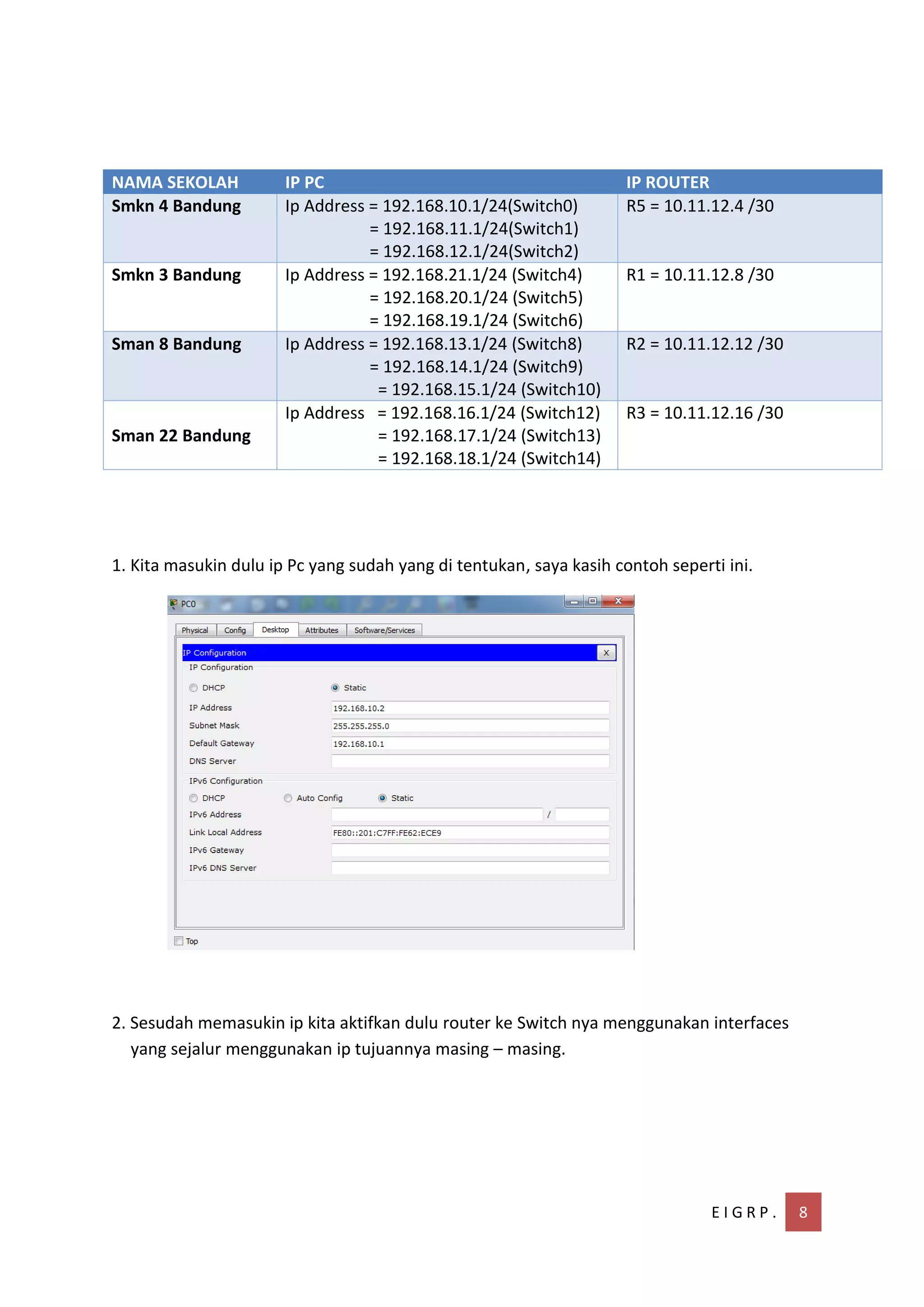 TA_EIGRP_Ari Analisa_2017/2018 | PDF