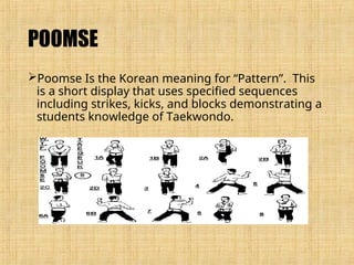 History of taekwondo and it's origin ppt | PPT