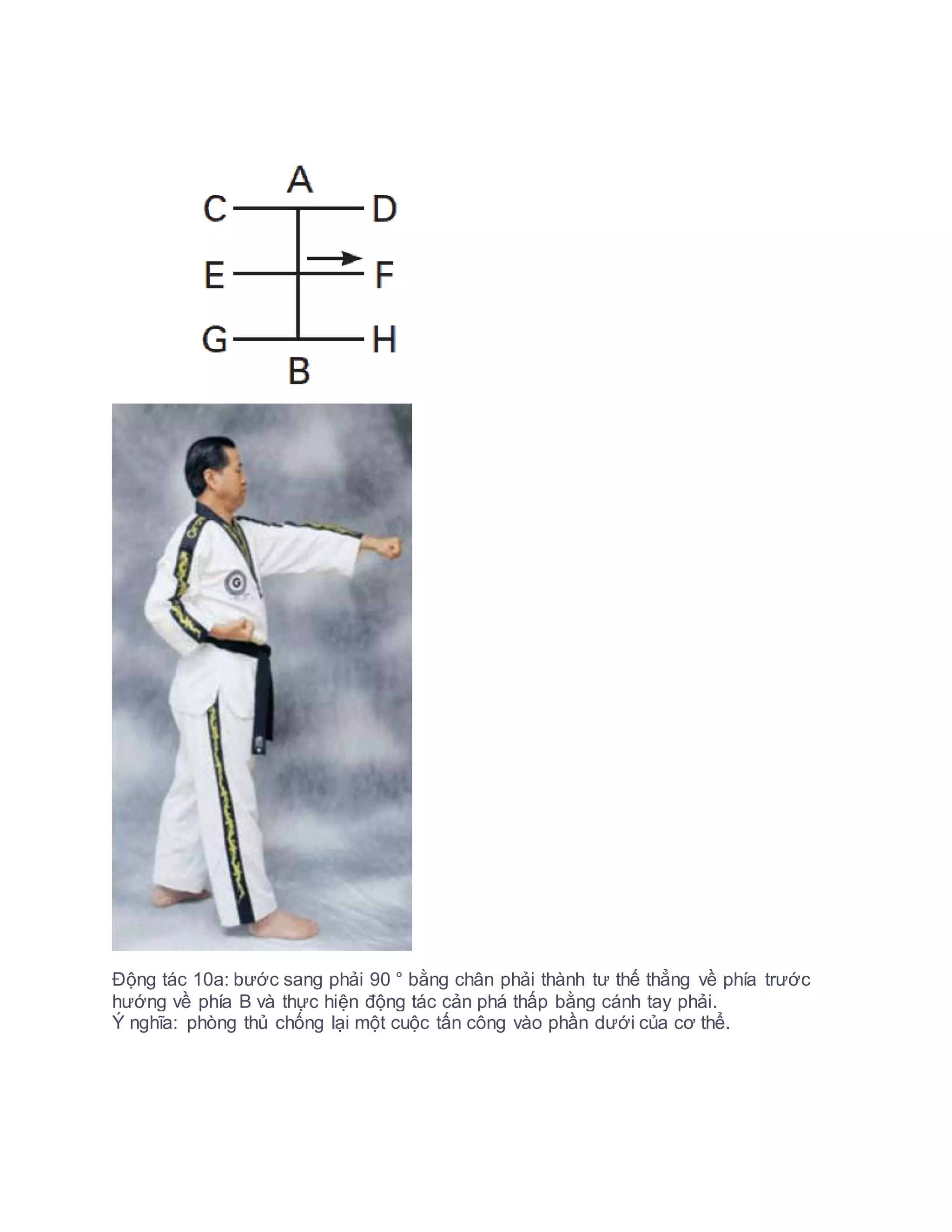 Taekwondo Bài Quyền Số 1 | DOCX