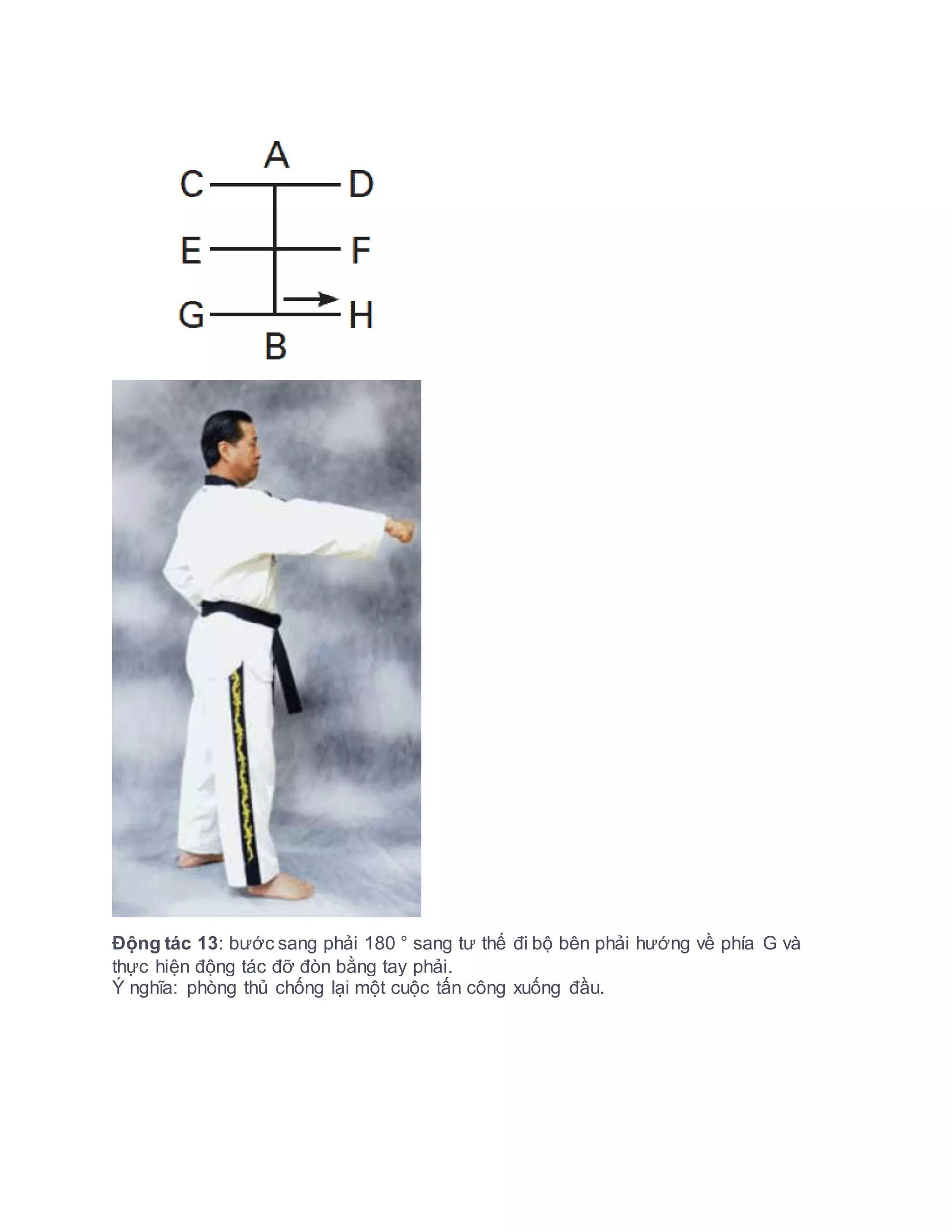 Taekwondo Bài Quyền Số 1 | DOCX