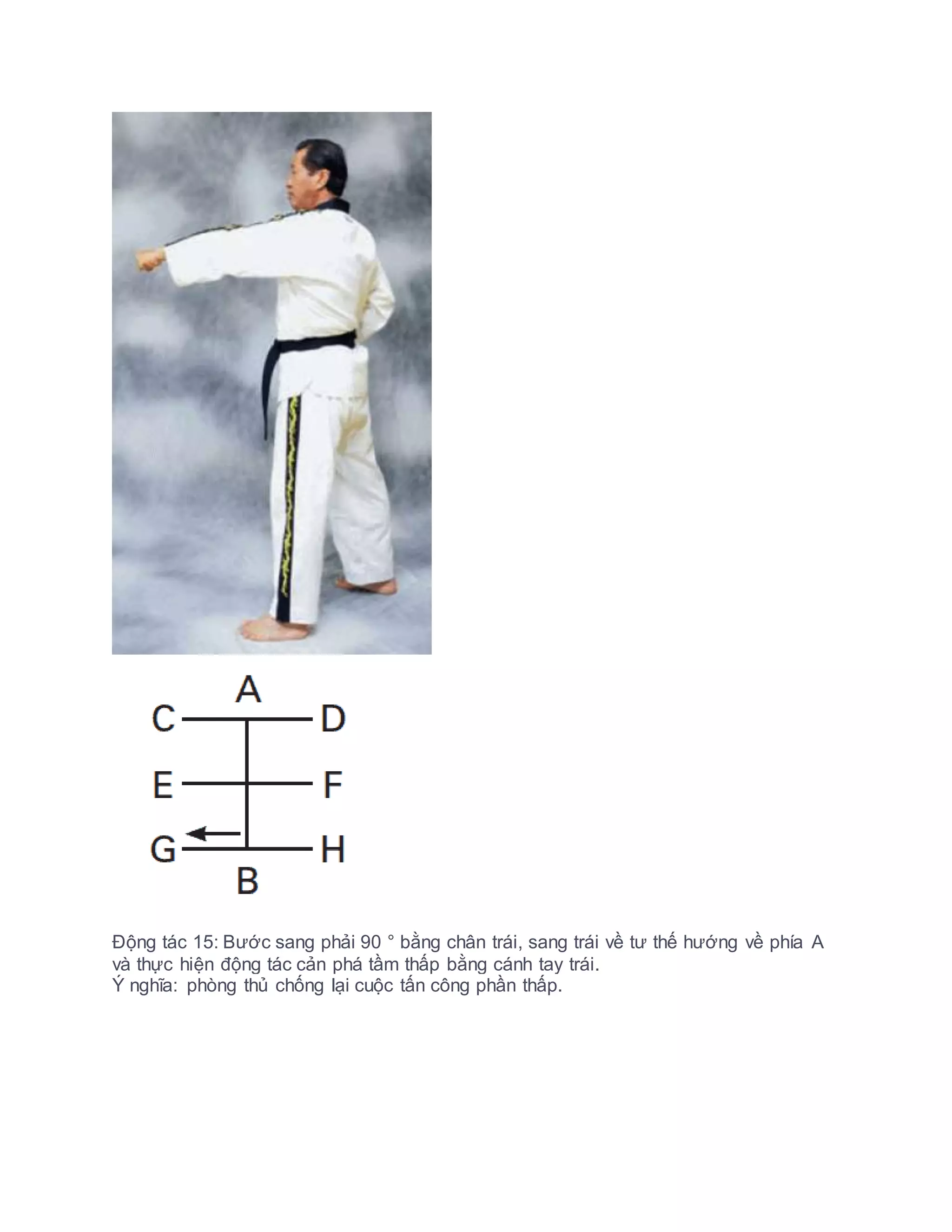 Taekwondo Bài Quyền Số 1 | DOCX