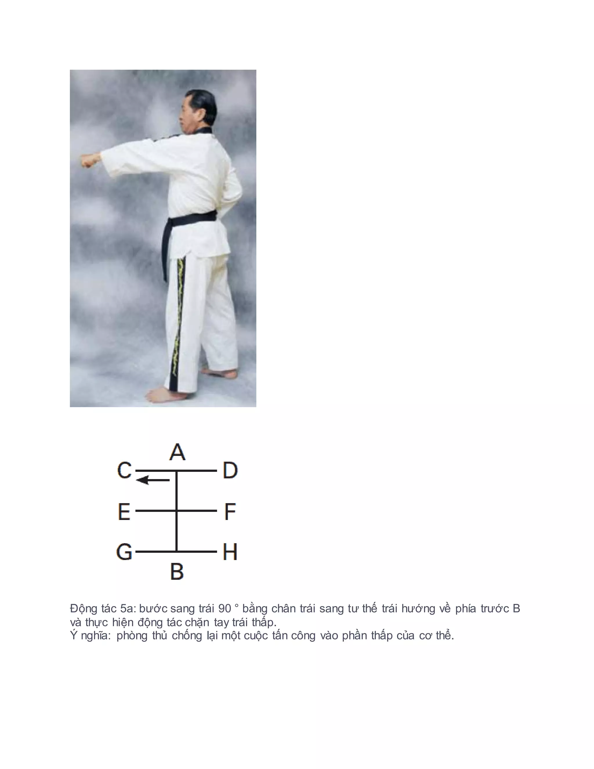 Taekwondo Bài Quyền Số 1 | DOCX