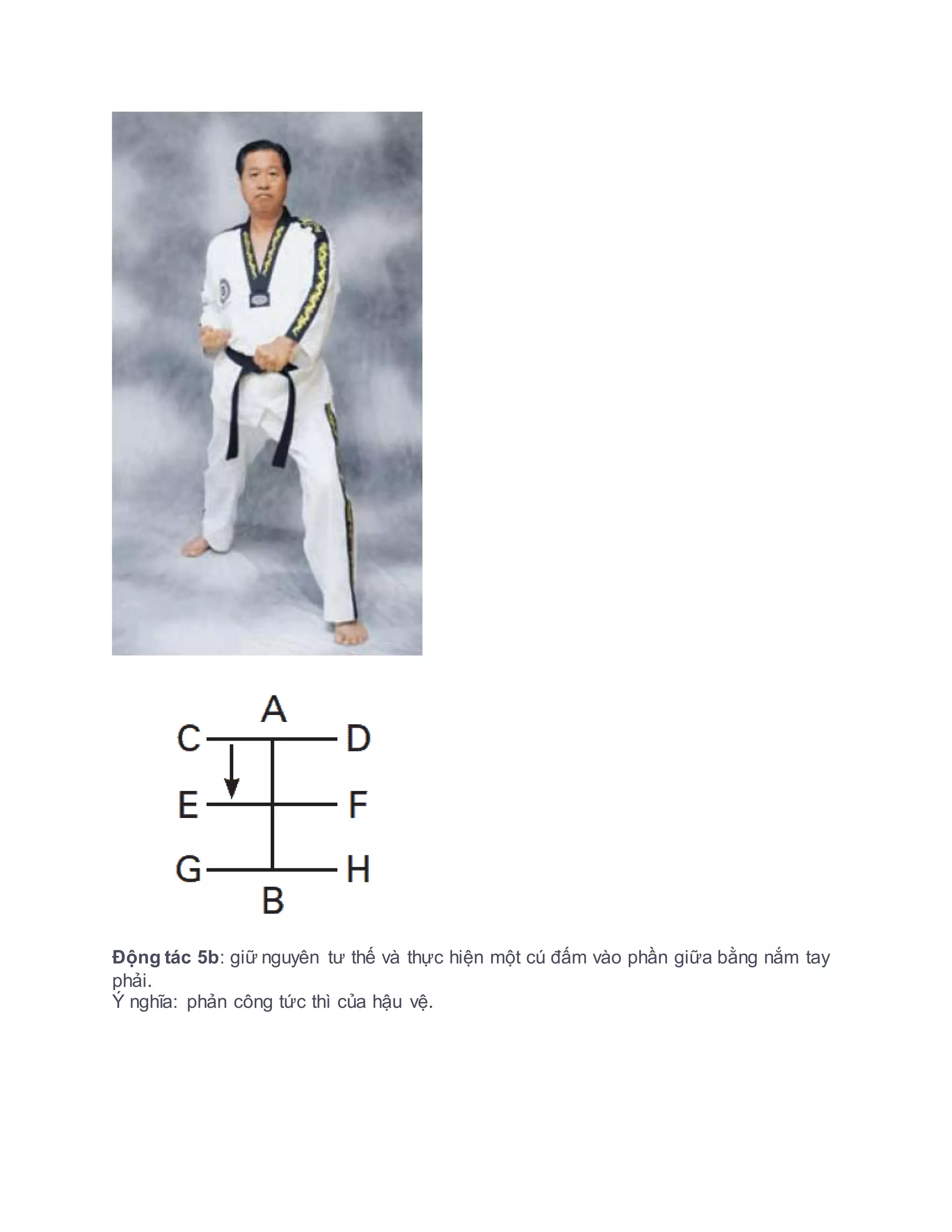 Taekwondo Bài Quyền Số 1 | DOCX