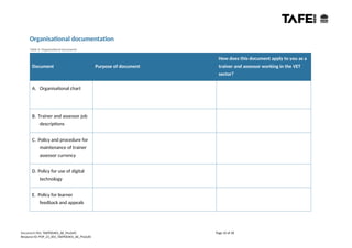 TAEPDD401_Skills Assessment Project document | DOCX