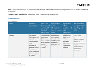 TAEPDD401_Skills Assessment Project document | DOCX