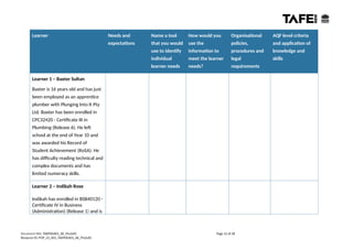 TAEPDD401_Skills Assessment Project document | DOCX