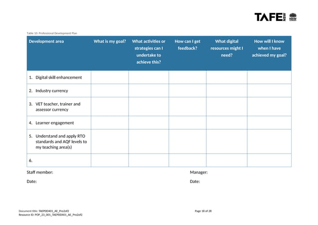 TAEPDD401_Skills Assessment Project document | DOCX | Educational Assessment | Education