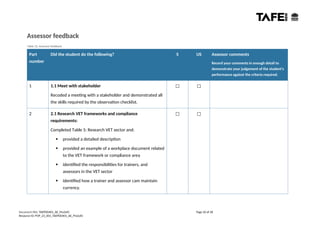 TAEPDD401_Skills Assessment Project document | DOCX
