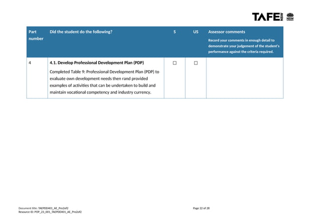 TAEPDD401_Skills Assessment Project document | DOCX | Educational Assessment | Education
