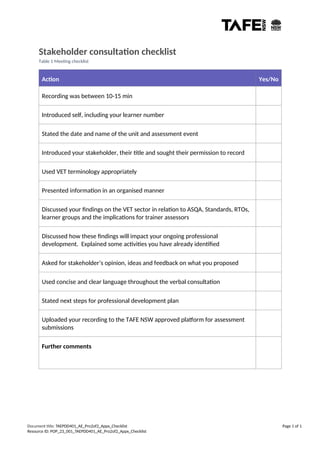 TAEPDD401_AE_Pro2of2_Appx_Checklist.docx