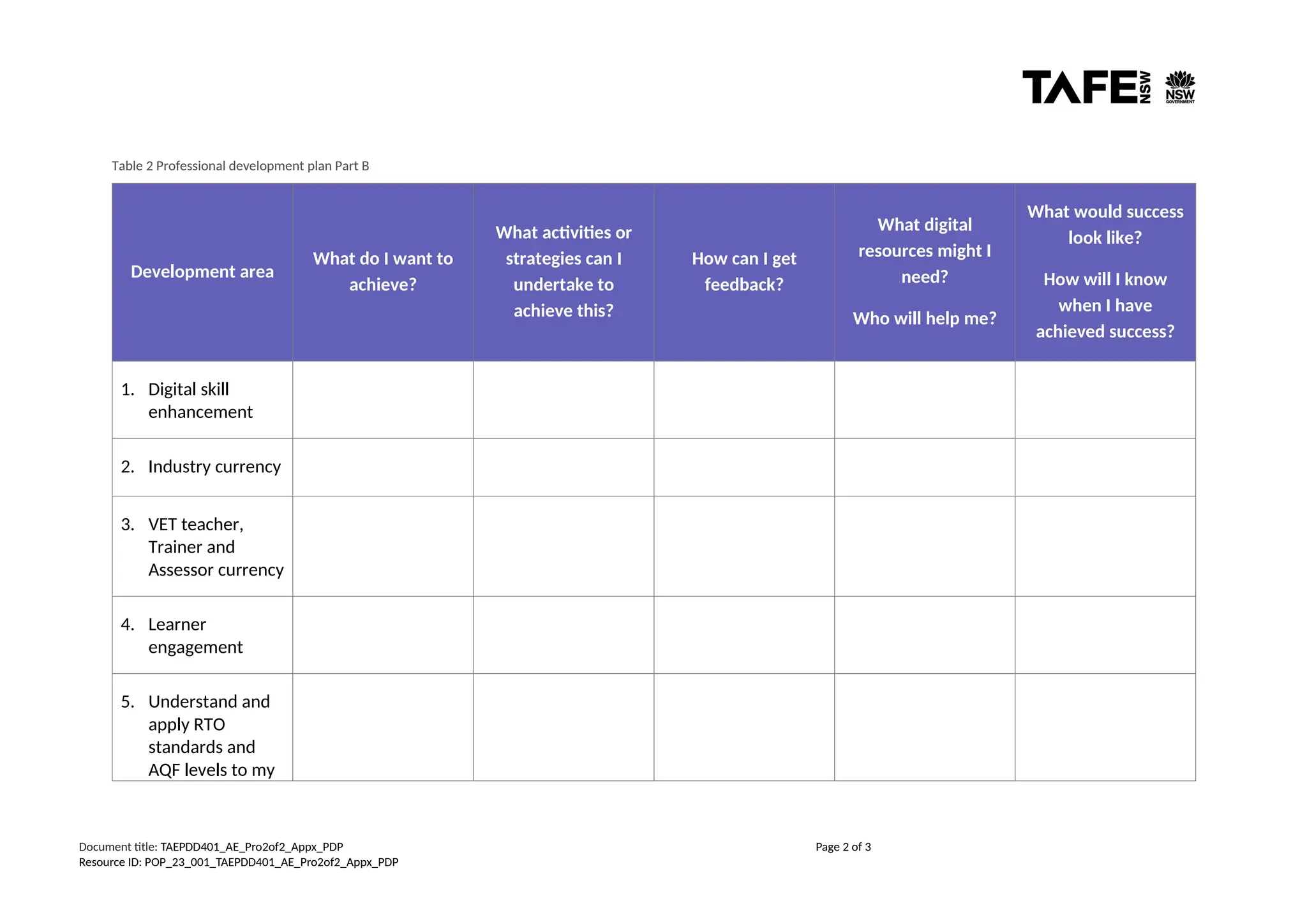 TAEPDD401_AE_Pro2of2_Appx_PDP kills Assessment Project PDP document | DOCX