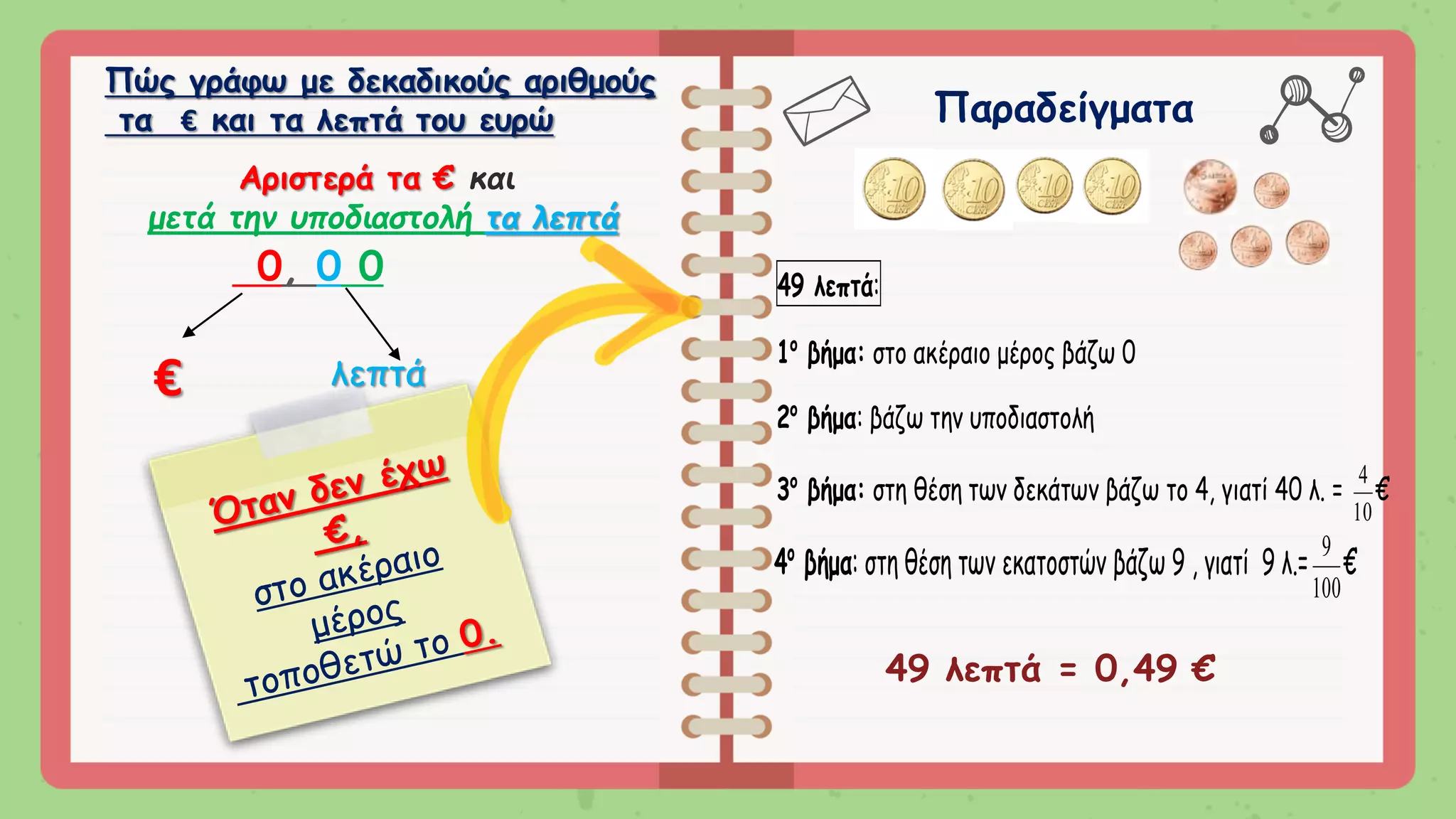 ΤΑ ΕΥΡΩ ΚΑΙ ΤΑ ΛΕΠΤΑ ΤΟΥ ΕΥΡΩ ΜΕ ΔΕΚΑΔΙΚΟΥΣ ΑΡΙΘΜΟΥΣ | PDF