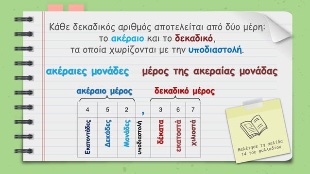 ΤΑ ΕΥΡΩ ΚΑΙ ΤΑ ΛΕΠΤΑ ΤΟΥ ΕΥΡΩ ΜΕ ΔΕΚΑΔΙΚΟΥΣ ΑΡΙΘΜΟΥΣ | PDF