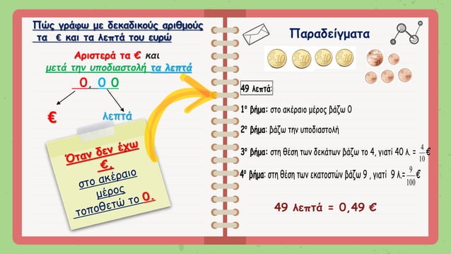 ΤΑ ΕΥΡΩ ΚΑΙ ΤΑ ΛΕΠΤΑ ΤΟΥ ΕΥΡΩ ΜΕ ΔΕΚΑΔΙΚΟΥΣ ΑΡΙΘΜΟΥΣ | PDF