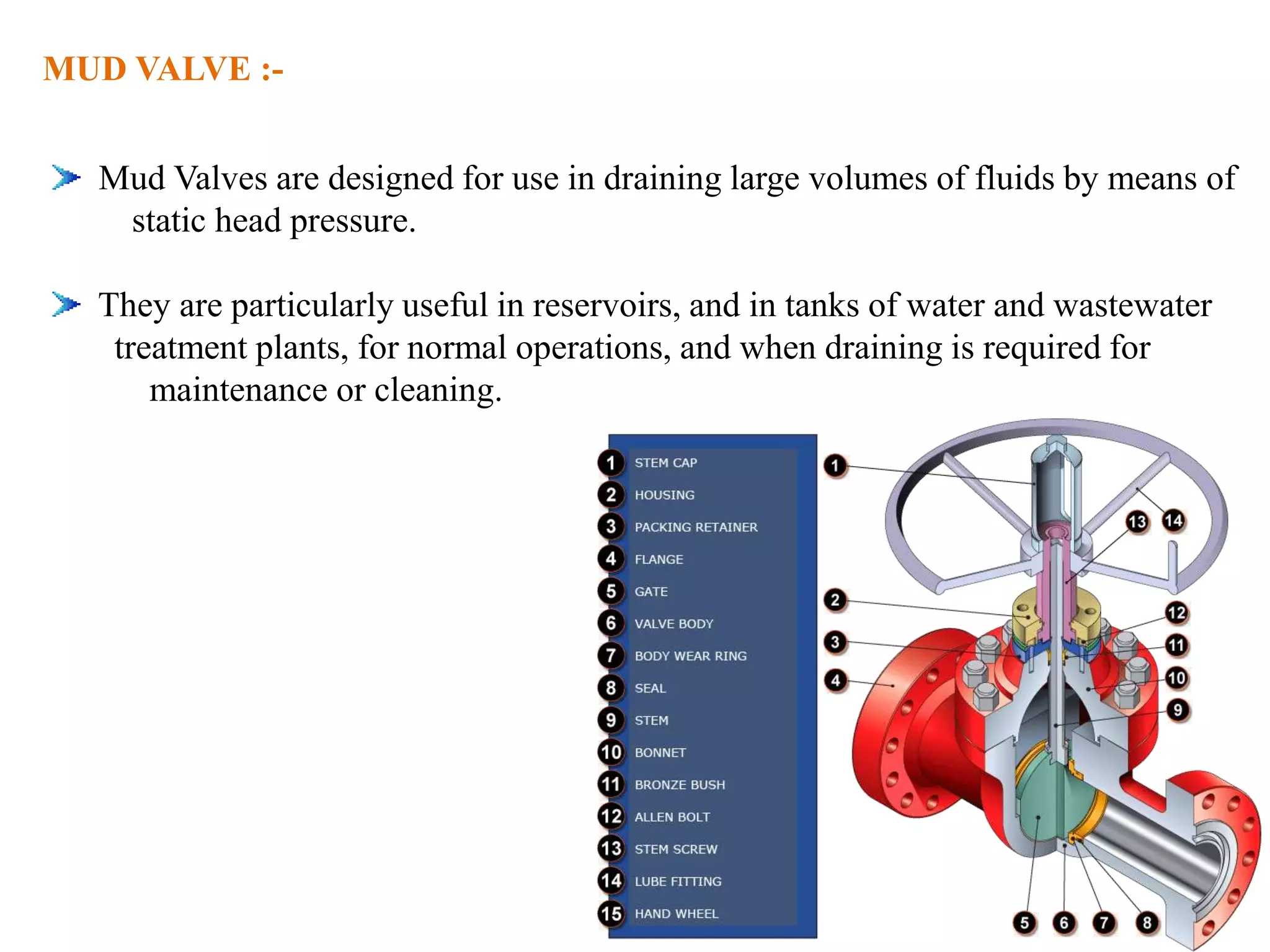 Types of Valve | PPTX