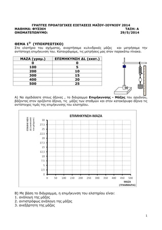 θέματα διαγωνίσματα φυσικής α΄ γυμνασίου | PDF