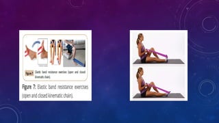 Tibialis Anterior Exercises.pptx...! | PPTX | Death, Injury, or ...