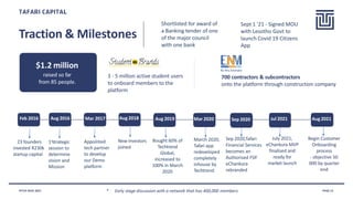 Tafari Capital Investor Pitch Deck | PDF
