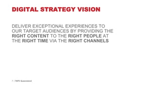 Digital Transformation - Tafe Queensland | PDF