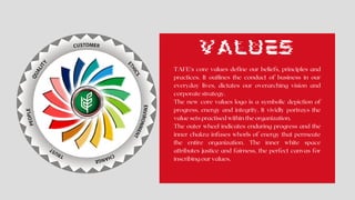 TAFE.pdf