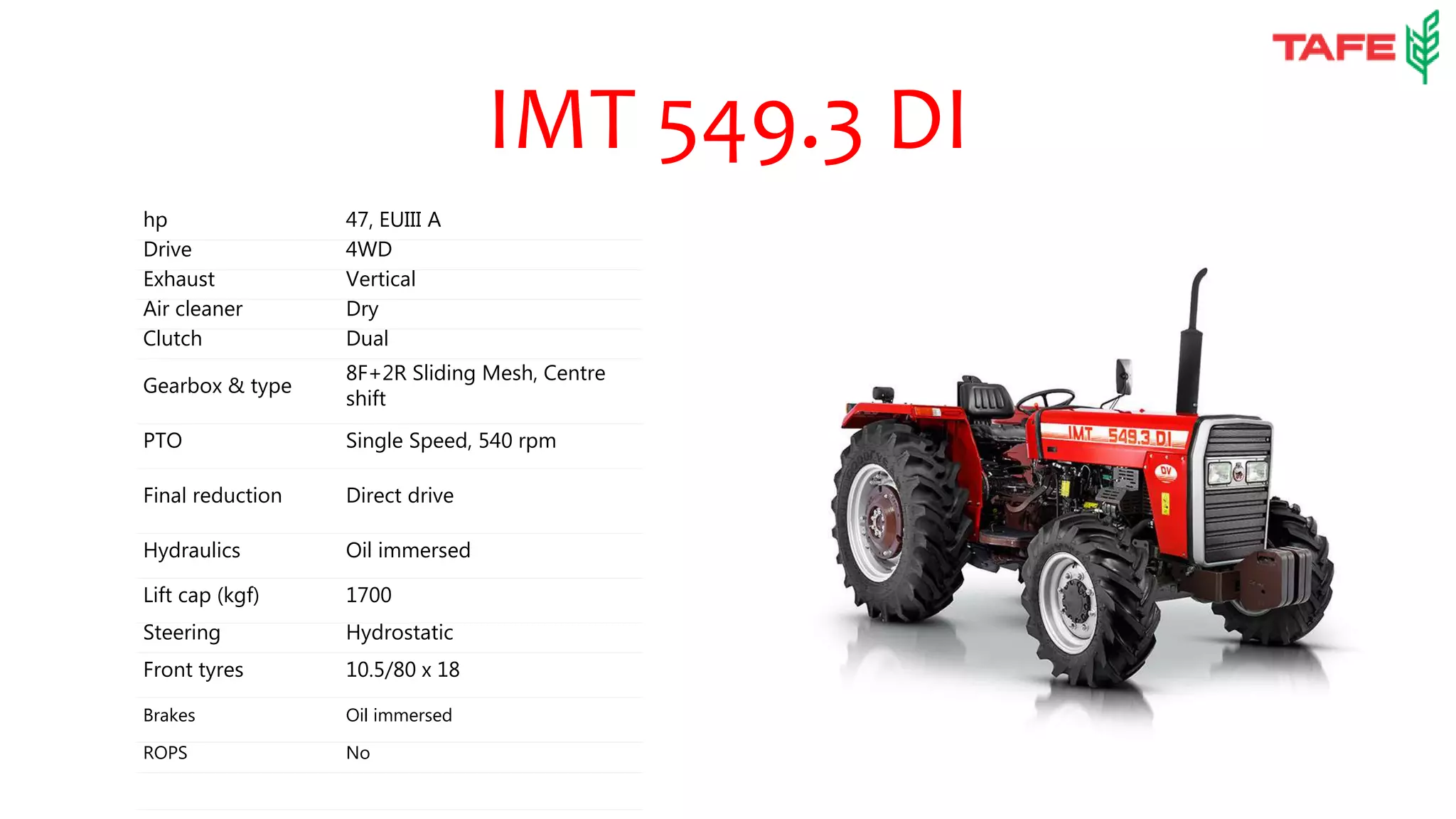 IMT Tractor | TAFE | PPT