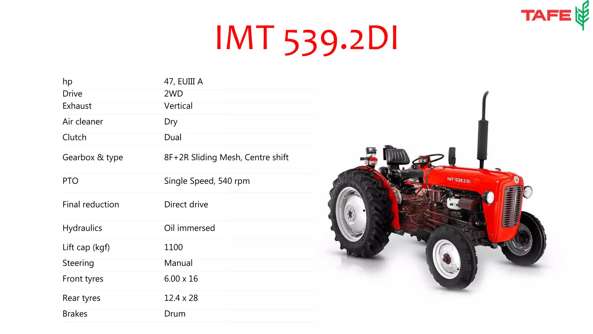 IMT Tractor | TAFE | PPT