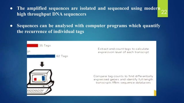 METHODS OF TRANSCRIPTOME ANALYSIS....pptx | Biotech and Biomedical ...