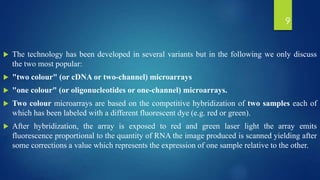 METHODS OF TRANSCRIPTOME ANALYSIS....pptx