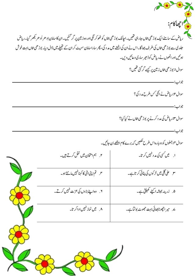 Urdu Tafheem .pdf