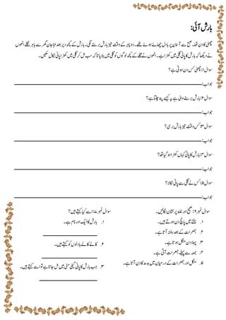 Urdu Tafheem .pdf