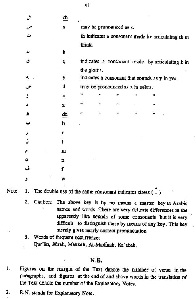 Tafhim ul Quran | Moulana Maududi | English [PDF] | PDF