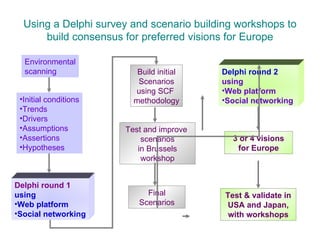 Towards a Future Internet | PPT