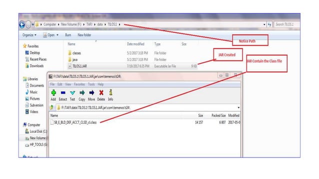 TAFJ | PPTX | Programming Languages | Computing