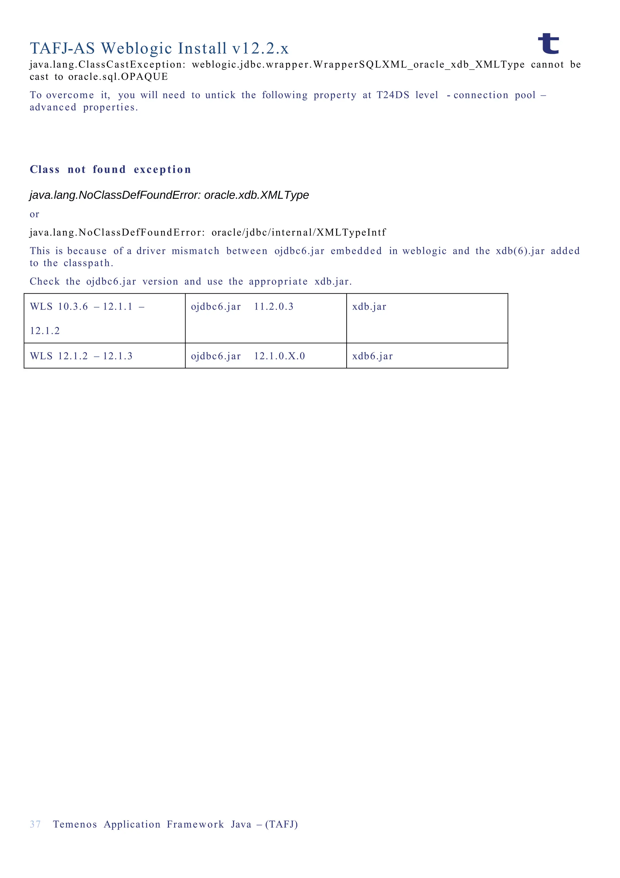 TAFJ-AS WebLogicInstall.pdfDDDDDDDDDDDDDDDDDDDDDDDDDDD | PDF