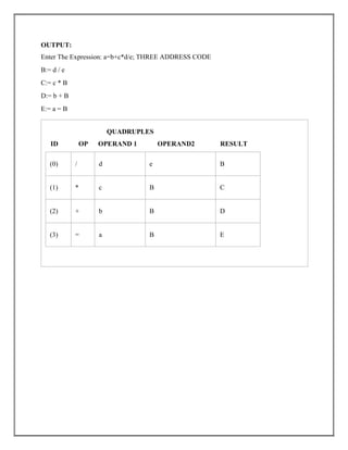 Theory of automata and formal language lab manual | PDF