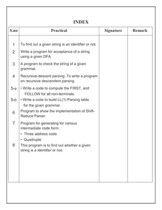 Theory of automata and formal language lab manual | PDF