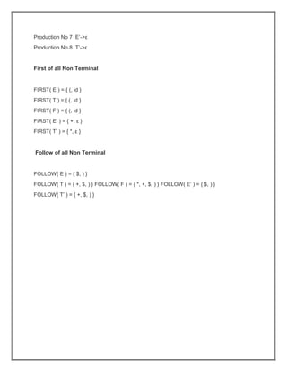 Theory of automata and formal language lab manual | PDF