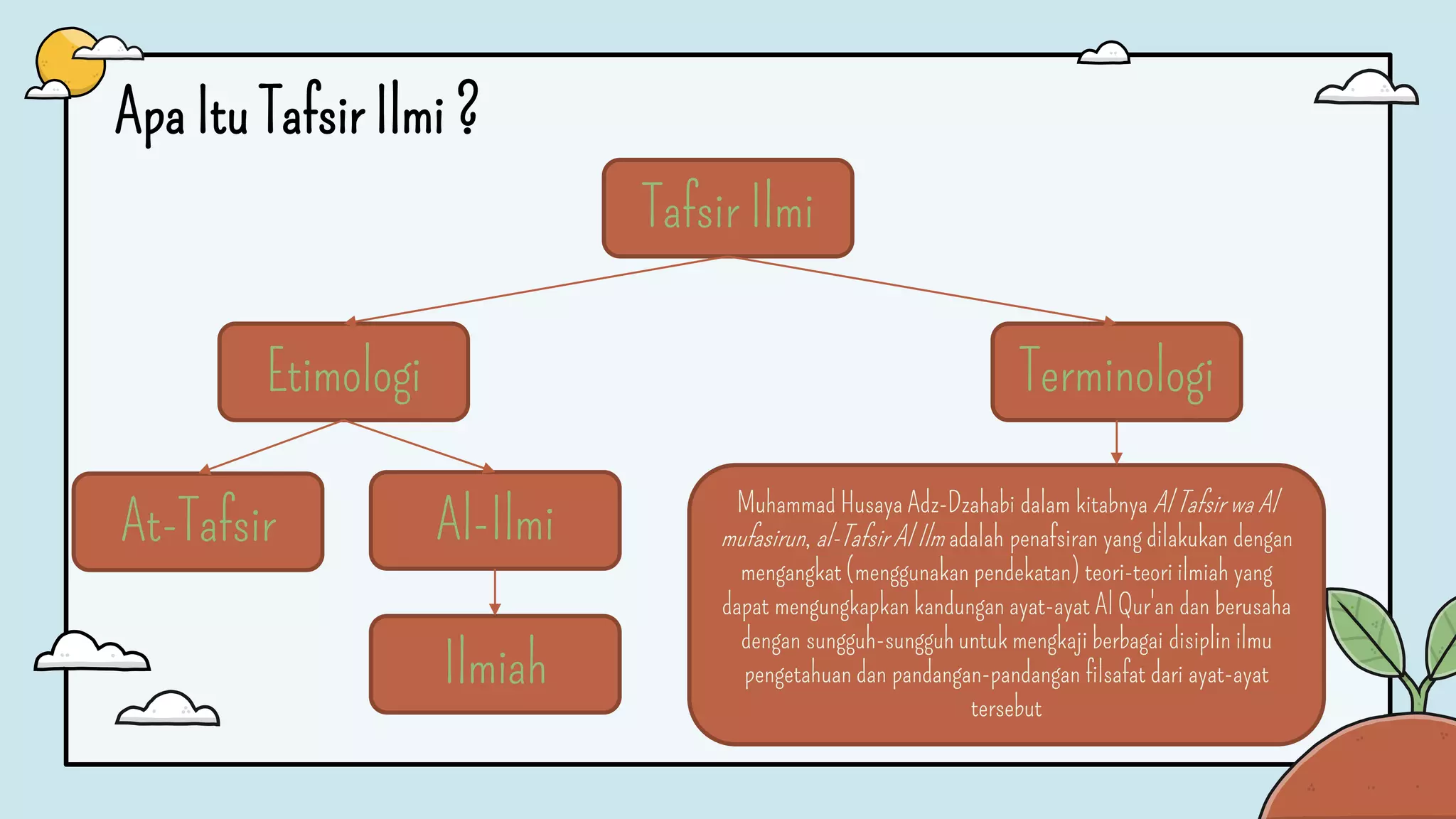 Tafsir Ilmi.pptx