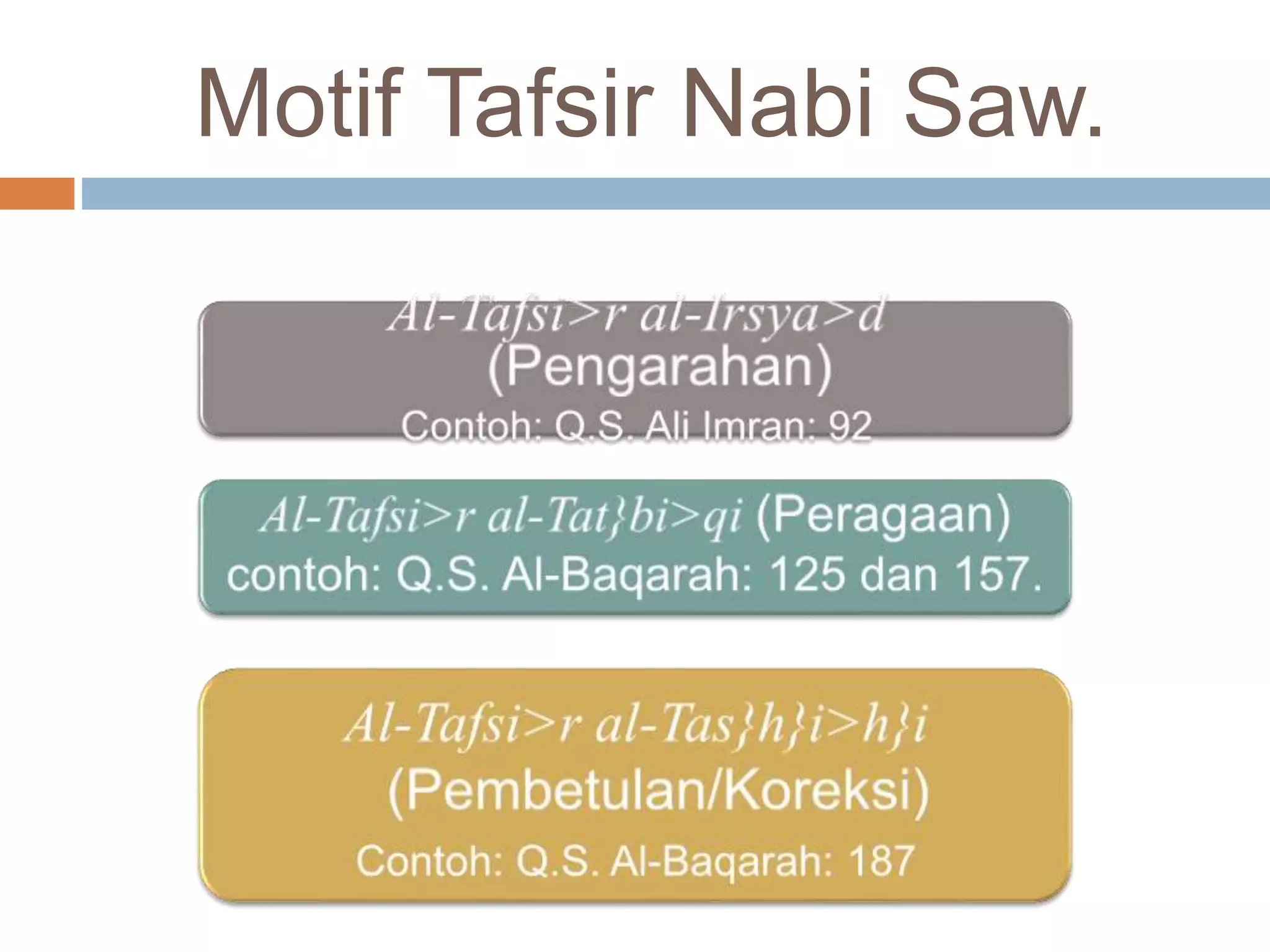 Tafsir Periode Nabi Saw..pptx