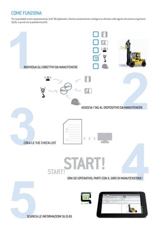Tag application-by-graf | PDF | Computing | Technology & Computing