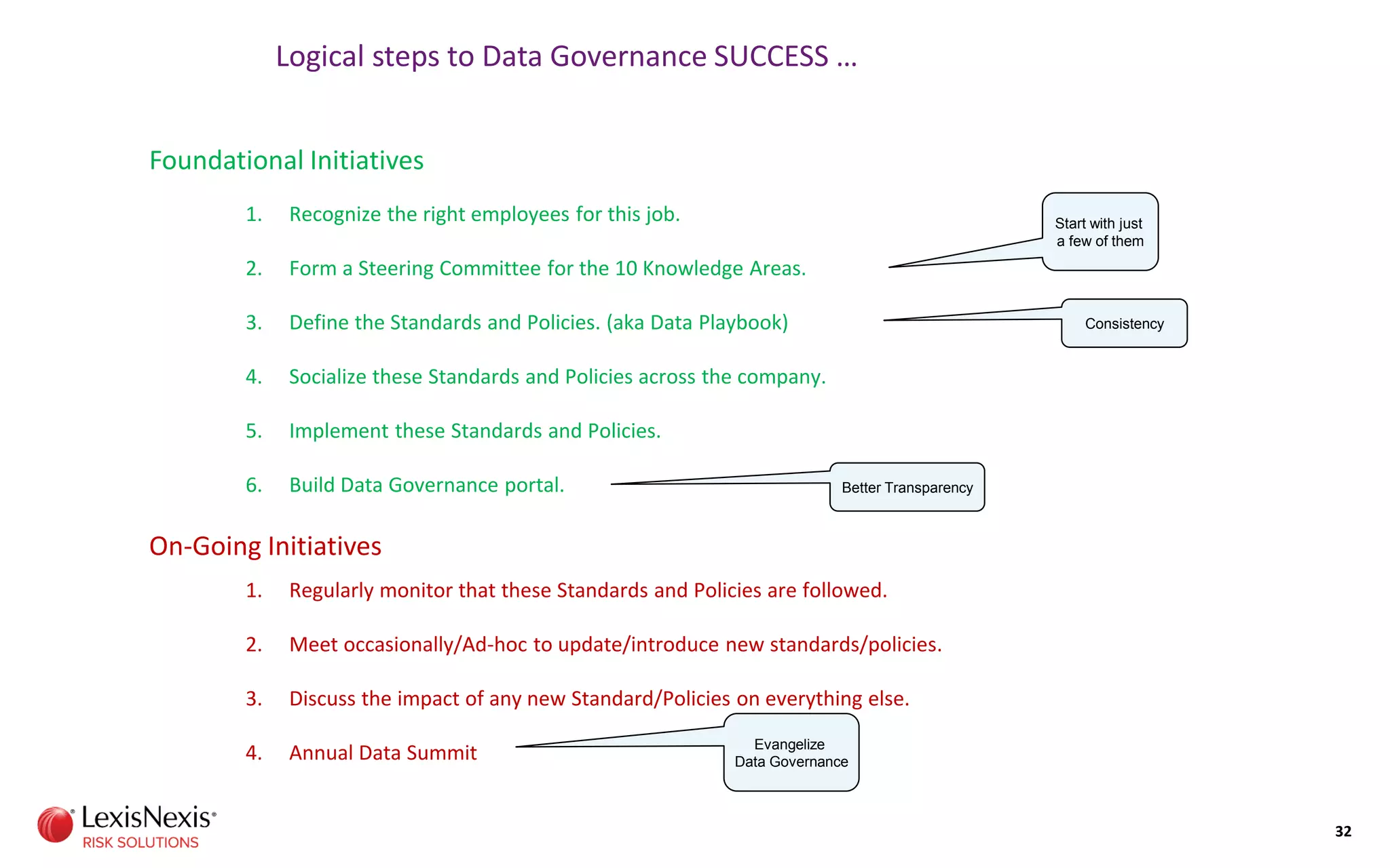 DMBOK and Data Governance | PDF