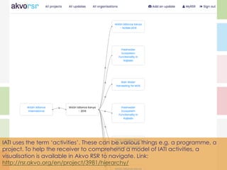 Using IATI datasets for communication: Where can we improve? | PPT