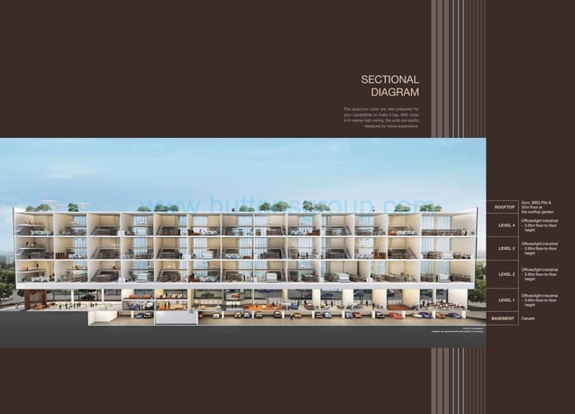 SECTIONAL DIAGRAM | PPT