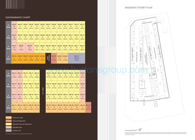 SECTIONAL DIAGRAM | PDF