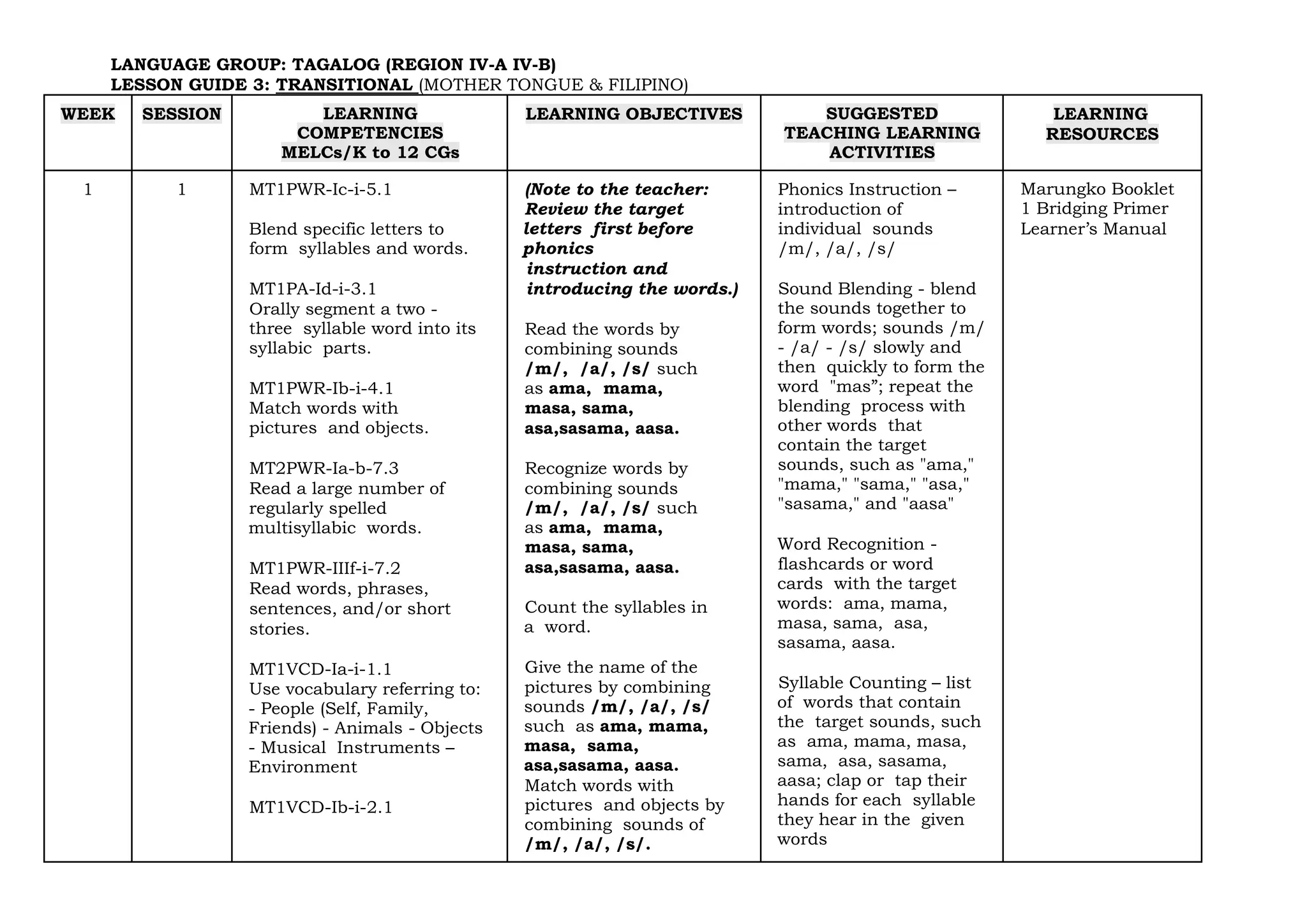 TAGALOG Lesson Guide Transitioning Level for the National Reading ...